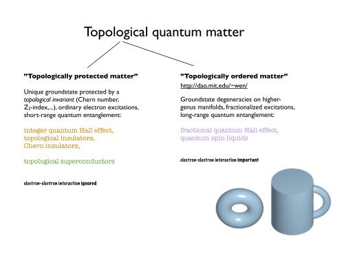 Topological quantum matter Topological quantum matter