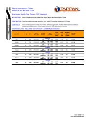 Competitive Cross Reference BELDEN - tappan wire & cable