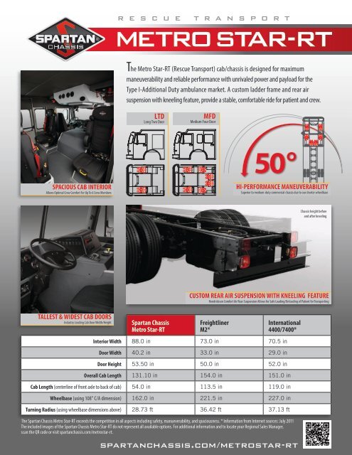 Download Brochure (PDF) - Spartan Chassis