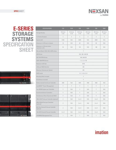 E-Series Spec Sheet - Nexsan