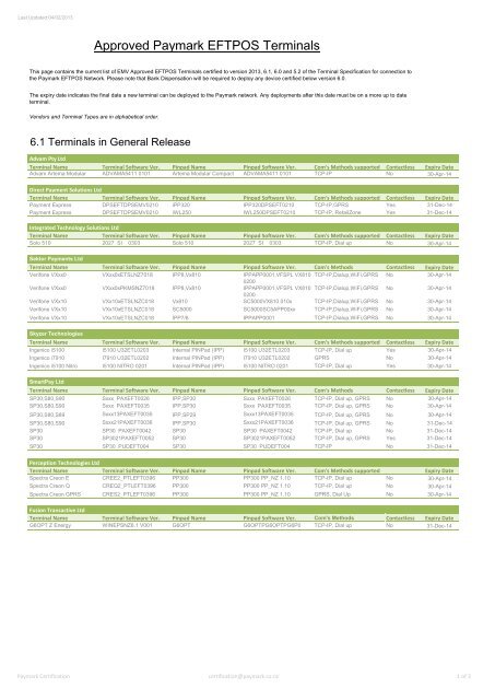 Approved Paymark EFTPOS Terminals