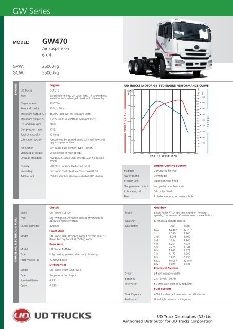 GW Series - UD Truck Distributor