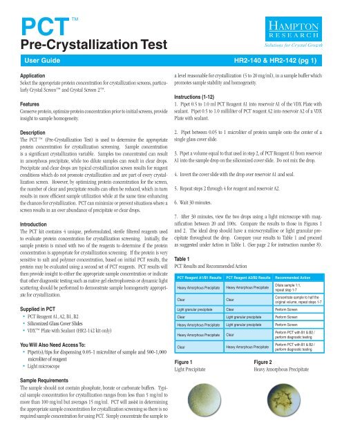 PCT Kit User Guide - Hampton Research