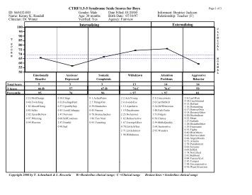 CBCL/6-18 - Competence Scale Scores for Girls 6-11 - Aseba