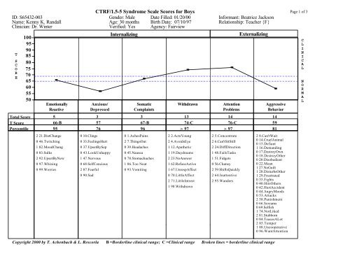 C-TRF/1Â½-5 - Aseba