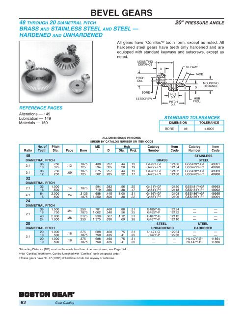 BEVEL GEARS - Boston Gear