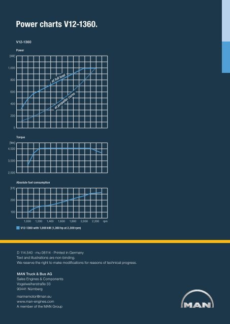 V12-1360 LD - MAN Engines & Components Inc.