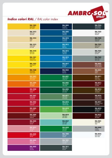 TABELLA DEI COLORI RAL - Avantgates