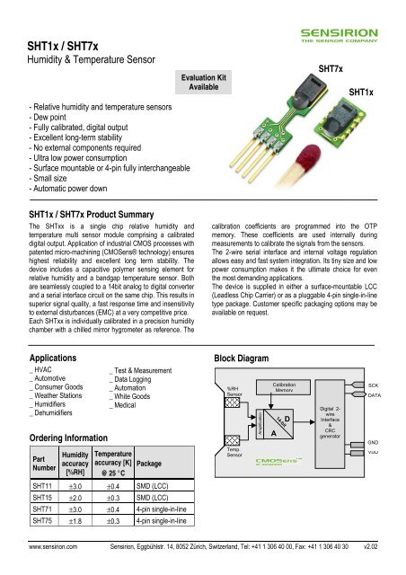 Data Sheet for humidity sensor with digital outputs