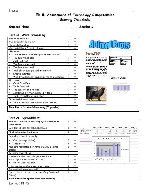 Assessment of Technology Competencies Rubric