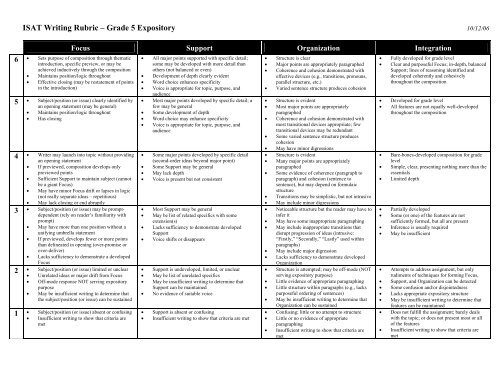 isat-writing-rubric-grade-5-expository