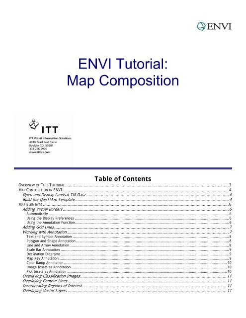 ENVI Tutorial: Map Composition