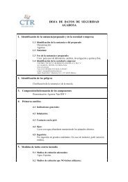 Buffer pH 4 MSDS - CTR Scientific