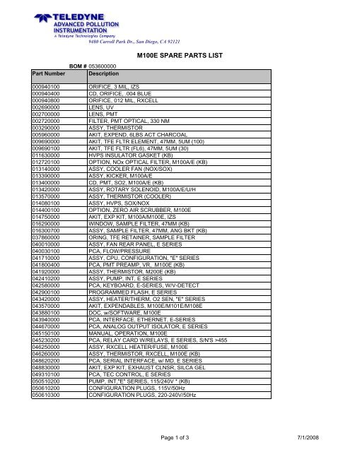 Model 100E - Teledyne API