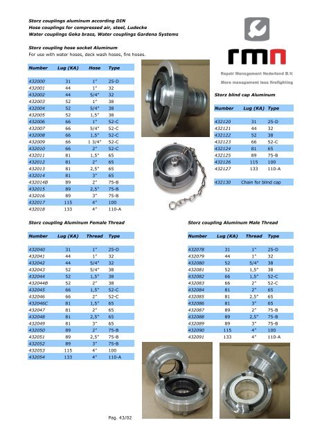 Storz, Ludecke, Geka & Gardena Couplings
