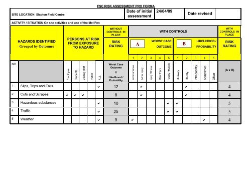 brockhole risk assessment pro forma - Field Studies Council