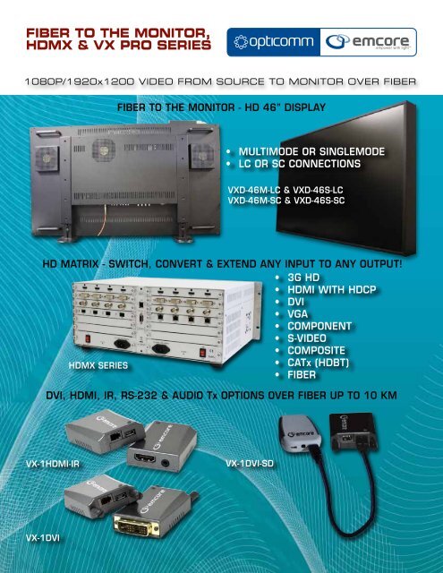 FIBER TO THE MONITOR, HDMX & VX PRO SERIES - Opticomm