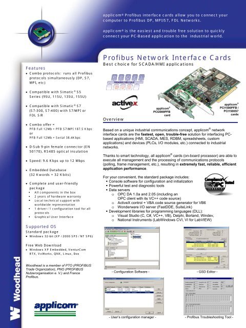 Profibus Network Interface Cards - systerra computer GmbH