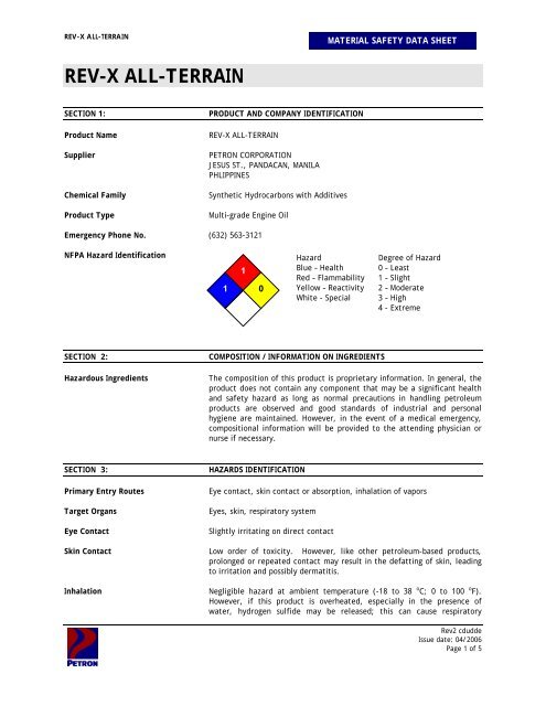 MSDS Rev-X All-Terrain - Auto-Rx