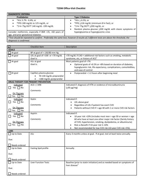 T2DM Office-Visit Checklist