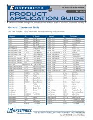 COMMON GASES CONVERSION TABLE