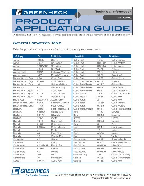General Conversion Table - Greenheck