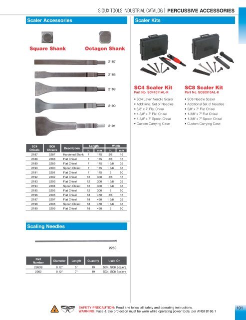 SIOUX TOOLS INDUSTRIAL CA