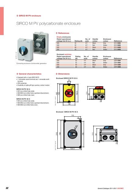 SIRCO M PV enclosure SIRC