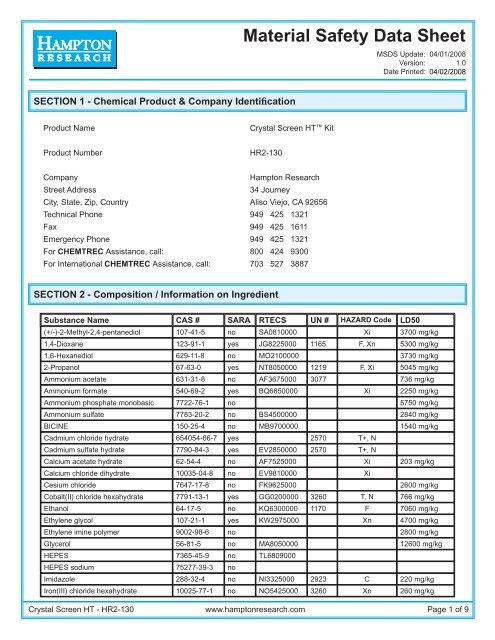 Crystal Screen HT HR2-130 MSDS - Hampton Research