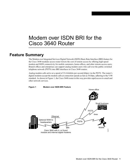 Modem over ISDN BRI for the Cisco 3640 Router - Optimum Data Inc.