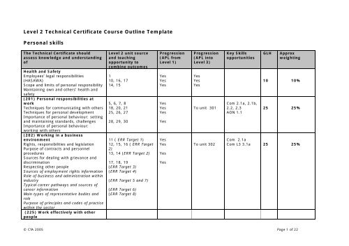 Level 2 Technical Certificate Course Outline Template ... - Skills CFA