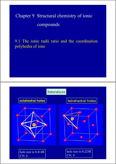 Chapter 9 Structural chemistry of ionic compounds