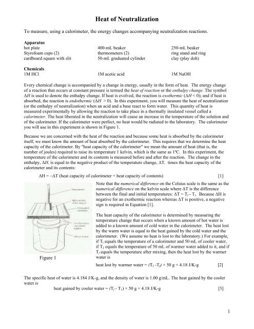 Enthalpy Of Neutralization
