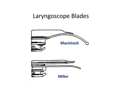 Parts Of Laryngoscope Blade