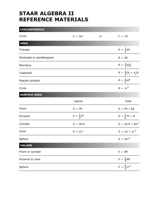 STAAR ALGEBRA II REFERENC