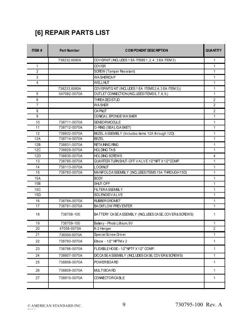[6] REPAIR PARTS LIST - Build.com