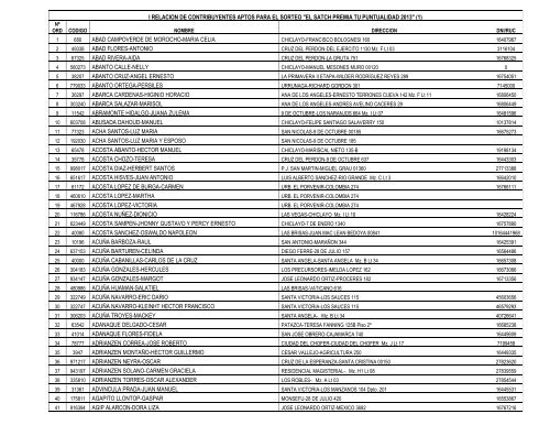 RelaciÃƒÂ³n de Contribuyentes aptos para el SORTEO al ... - SATCh