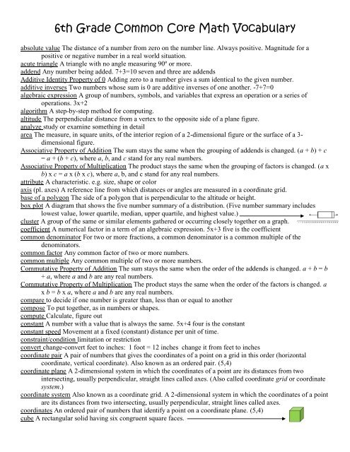 6th Grade Common Core Math Vocabulary - Sebring Local Schools