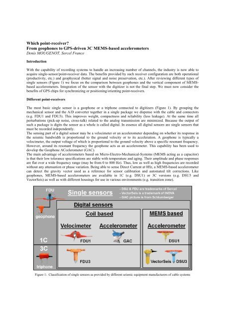 From geophones to GPS-driven 3C MEMS-based ... - Sercel