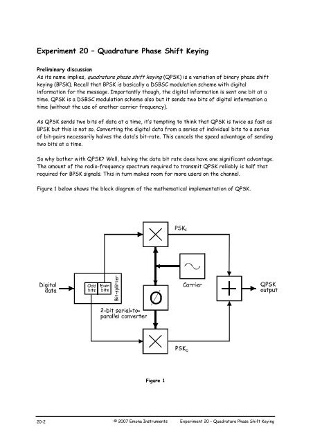 Phase Shift Keying Modulation And Demodulation