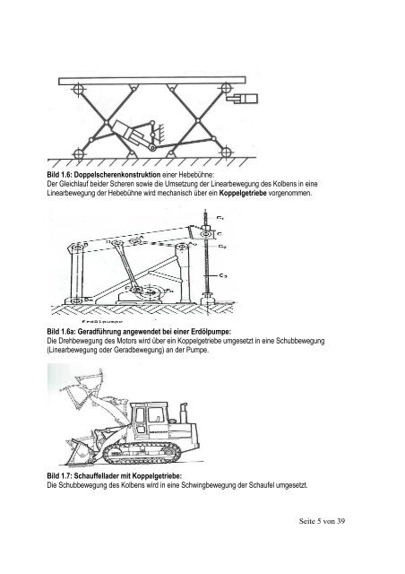 Bild 1.4: Rotation