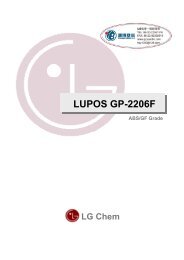 LUPOS GP 2200
