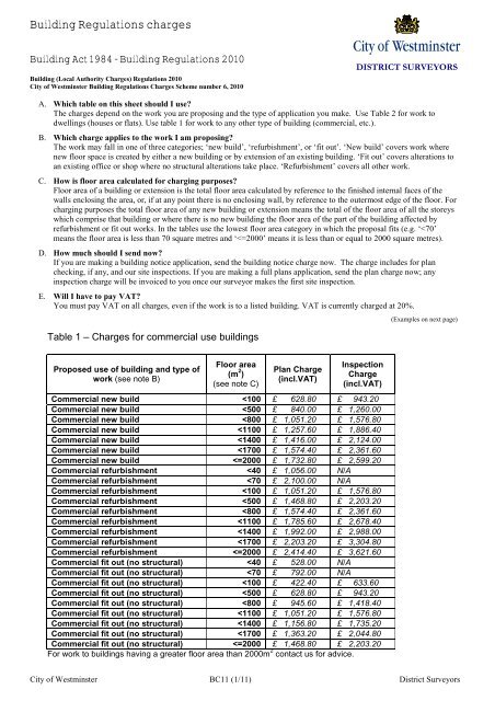 Building Regulations charges - Westminster City Council