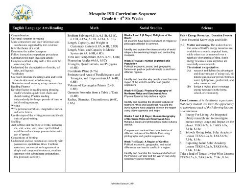 Mesquite ISD Curriculum Sequence