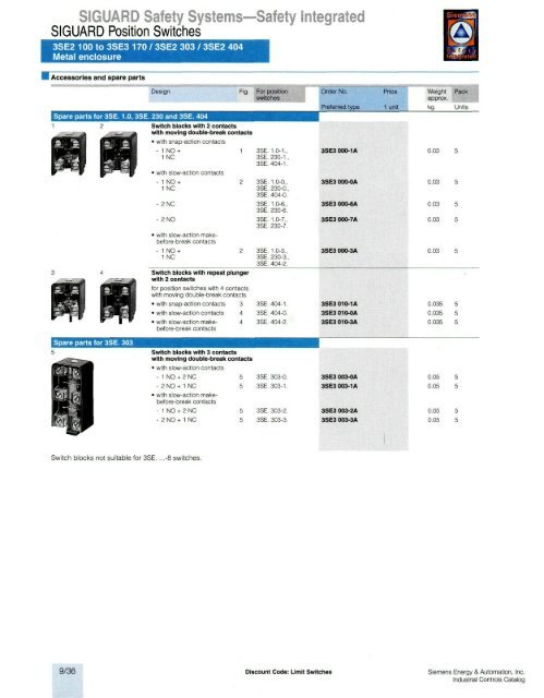 Download the Catalog Data-Sheet PDF - LiveWire Electrical Supply