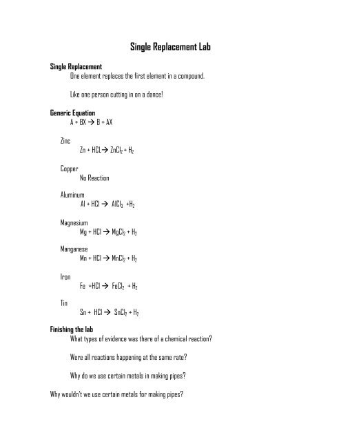 Single Replacement Equation
