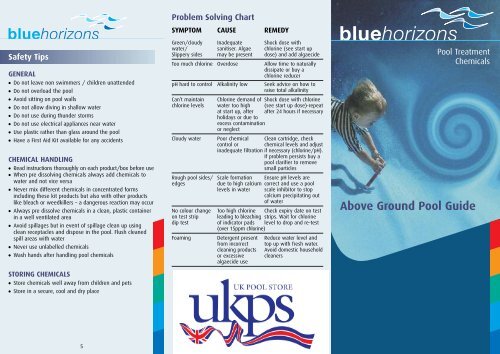 Download The Blue Horizons Above Ground Pool ... - UK Pool Store