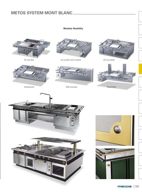 METOS SYSTEM MONT BLANC W