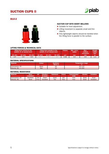 Piab suction cups B10-2 data sheet