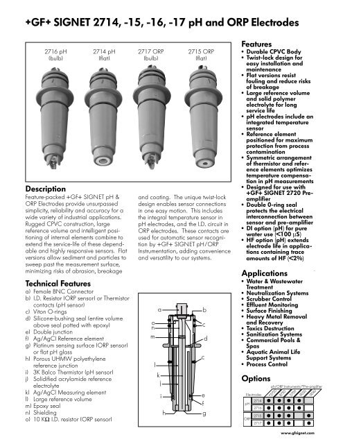 â ¡ SIGNET 2714, -15, -16, -17 pH and ORP Electrodes